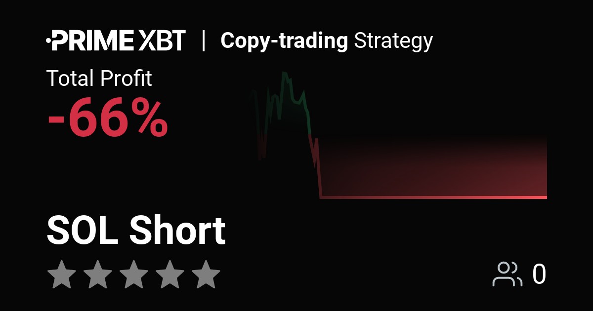SOL Short Strategy | Start Copy Trading with PrimeXBT