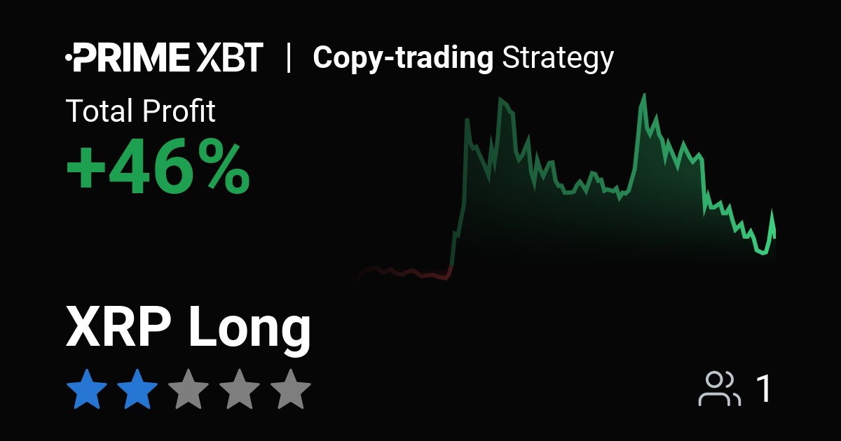 XRP Long Strategy | Start Copy Trading with PrimeXBT