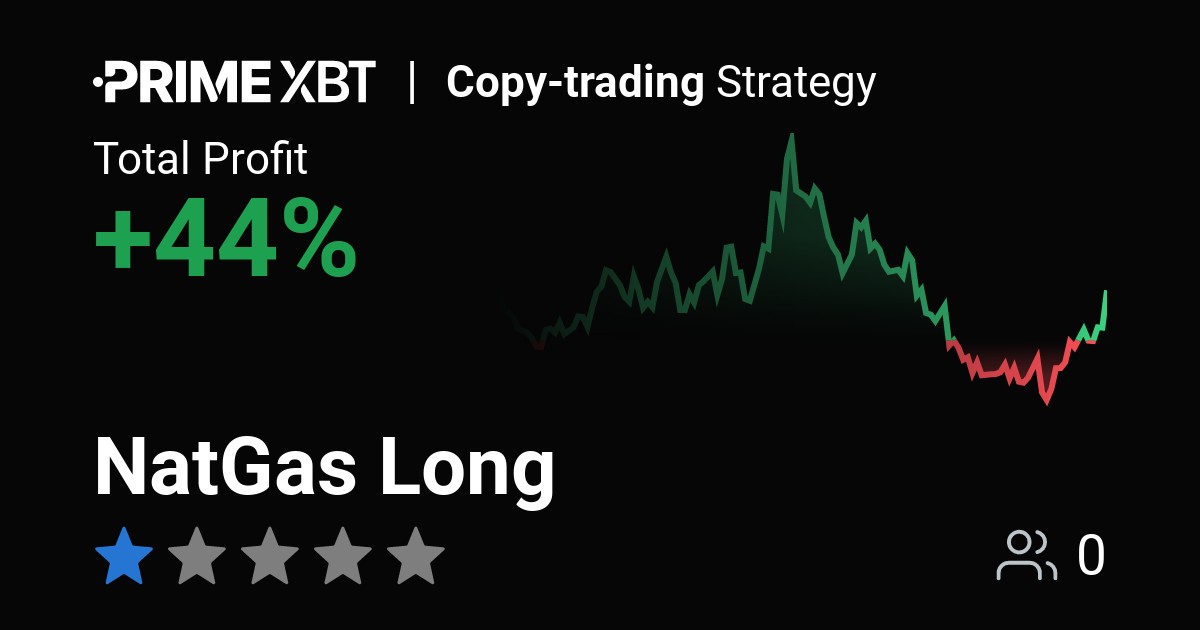 NatGas Long 전략 | PrimeXBT에서 시작하는 Copy Trading